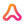 Asgard DAO V2