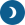 Blockchain Quotations Index Token