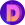 DDDX Protocol