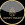 Honey Token