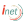 Ideanet Token