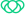 Idoscan