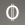Omicron