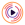 VideoCoin