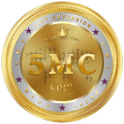 MATIC ve 18 Altcoin İçin Son Dakika: Büyük Haberler Geldi!