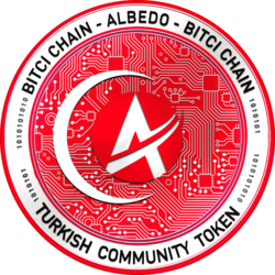 Müjde: SHIB ve Bu 10 Altcoin Yeni Borsalara Giriyor!