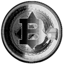 Bitcoin BSC Crypto ICO erreicht 50 % des Soft Cap, nachdem es in 10 Tagen fast 2 Millionen US-Dollar eingesammelt hat
