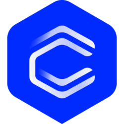 Отчёт CORindex: Динамика цен цифровых валют в июне 2019 года в цифрах
