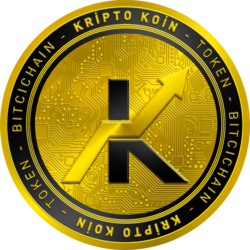 10 Hedgefonds-Riesen unter Druck: Iran-Ölschock trifft Anleihen, Rohstoffe, Krypto