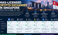 MAS-Licensed Crypto Exchanges in Singapore: Which One Is Right for You?