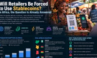 Will Retailers Be Forced to Use Stablecoins? In Africa, the Question Is Already Answered