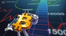 3 razões pelas quais preço do Bitcoin atingiu US$ 16.000 pela primeira vez desde 2017