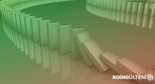 Wall Street’te Bitcoin Yarışı Başladı