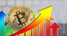 Bitcoin Fiyatı: BTC’de 60.000 Dolar Ne Zaman Görülecek?