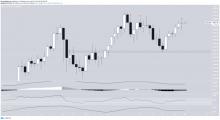 O que aconteceu no mercado de criptomoedas enquanto você dormia – 1º de abril