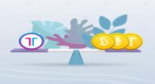 Стартовал второй раунд токенсейла TimeCoin с бонусной программой для крупных инвесторов