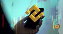 Popüler Kripto Para Borsası Binance, 8 Yeni Altcoin Çiftini Listeliyor!