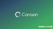 Miner Üreticisi Canaan Üçüncü Çeyrekte Rekor Düzeyde Hash Oranı Sattı