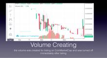 Por R$ 55 mil, especialista frauda volume de criptomoedas para listá-las no CoinMarketCap