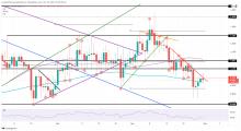 Ripple fiyat analizi: XRP 1 dolar seviyesini kırabilecek mi?