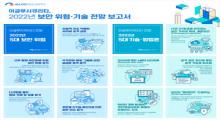 이글루시큐리티, 2022년 주목할 5가지 보안 위협·대응 전략 발표
