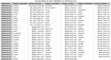 【墨汁速報】約87億円のハッキング被害 仮想通貨取引所AscendEX(元BitMAX)から盗まれる