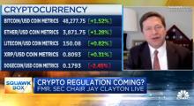 Ex-presidente da CVM dos EUA acredita muito nas criptomoedas