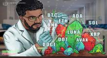 Análise de preços 28/01: BTC, ETH, BNB, ADA, SOL, XRP, LUNA, DOGE, DOT, AVAX