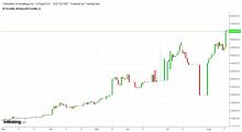 Arjantinliler panik halinde, Bitcoin talebinde patlama yaşanıyor