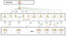 【墨汁速報】約4150億円相当の9.4万ビットコインを押収2016年Bitfinexから盗まれた12万BTCに関連