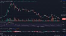 Cardano (ADA) kritik destek seviyesini test ediyor! U dönüşü yakın mı?
