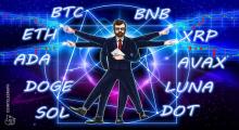 Análisis de precios del 25 de febrero: BTC, ETH, BNB, XRP, ADA, SOL, AVAX, LUNA, DOGE, DOT