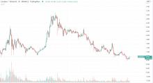 Yıldız altcoin kritik direnci aşabilecek mi? Aşılırsa boğa koşusu yakın!