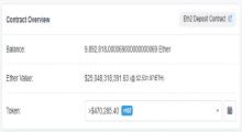 이더리움 컨센서스 레이어 예치 금액, 전주 대비 194,656 ETH 증가