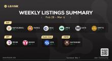 LBank Exchange Weekly Listing Report — March 7, 2022