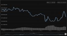 Quem é o famoso desenvolver que abandonou o mercado de DeFi e criptomoedas