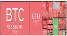 Bitcoin gözünü yukarı dikti! Haftalar süren düşüş sonunda bitiyor mu?