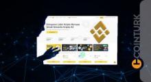 Binance Bu Projeye Yatırım Yapıyor! İşte Detaylar…