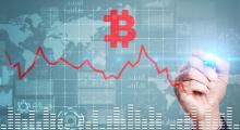 Bitcoin atinge menor preço de 16 meses enquanto mercado continua em crise