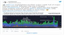 Bitcoin yatırımcılarının pozisyonlarından çıkış yapmadan önce bilmeleri gereken önemli şey ne?