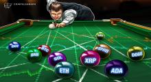 Em US$ 20,8 mil, Bitcoin favorece ganhos do ETH, BNB e outras altcoins enquanto RPL patina