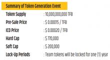 TrueFeedBackChain (TFB) Nedir? (İkinci Bölüm)