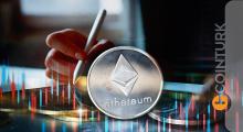 Ethereum (ETH) Teknik Analiz: Kritik Seviyelere Dikkat!