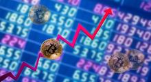 Manhã Cripto: Bitcoin (BTC) dispara 8% e volta a superar US$ 20 mil com dólar mais fraco e novo apetite por risco