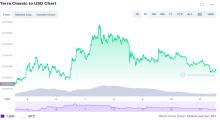Binance libera conversão de LUNC e USTC com taxa zero; sete pares de negociação serão removidos