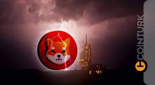 SHIB Token’e 29 Kat Fark Atan Meme Coin! Dikkat Çekiyor!