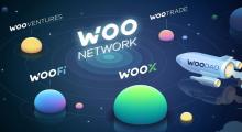 WOO Network: Sıfır komisyon, derin likidite ile ayrıcalıklı kripto para alım satım hizmeti