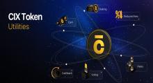 Trading of Centurion Invest’s CIX Token is Officially Live