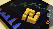 Binance, 2 Altcoin için Marjin İşlem Desteği: Yükselişe Geçtiler!