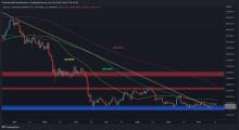 BTC Rejected at $20K, is $18,000 the Next Target for Bears? (Bitcoin Price Analysis)